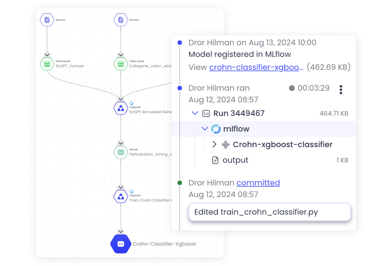 Code Ocean software overview | Code Ocean